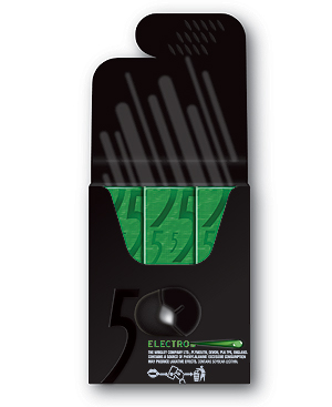 Chicles FIVE - Forocoches